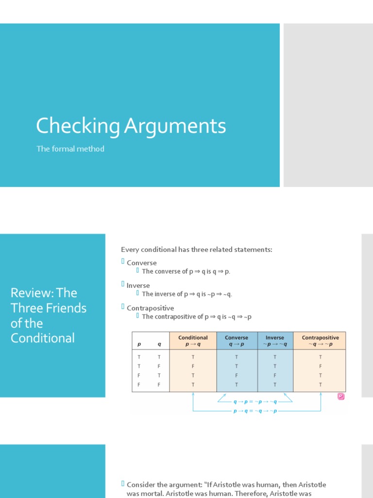 LT Lec 21 Checking Arguments V2 | PDF | Deductive Reasoning | Argument