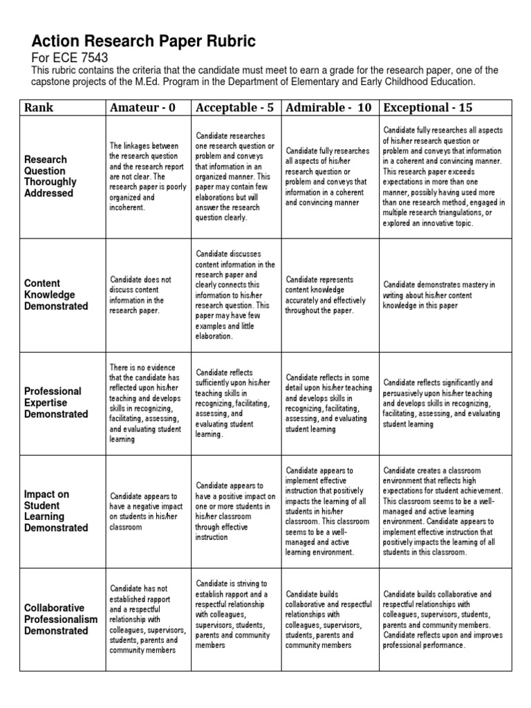 Action Research Paper Rubric | PDF | Classroom | Rubric (Academic)