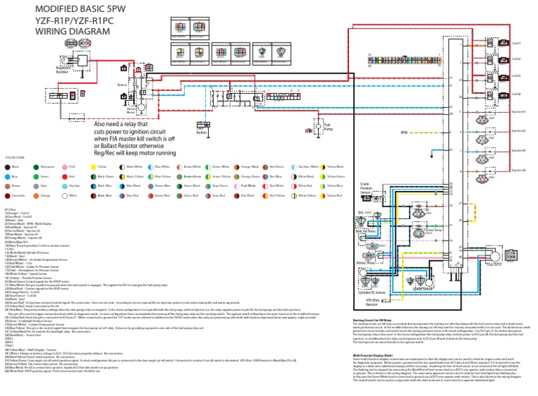 Modified Basic 5pw Yzf r1p Yzf r1pc Wiring | PDF | Relay | Fuel Injection