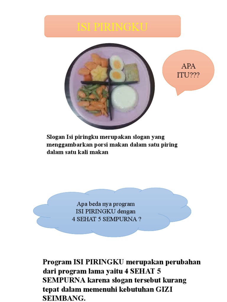 Isi Piringku | PDF