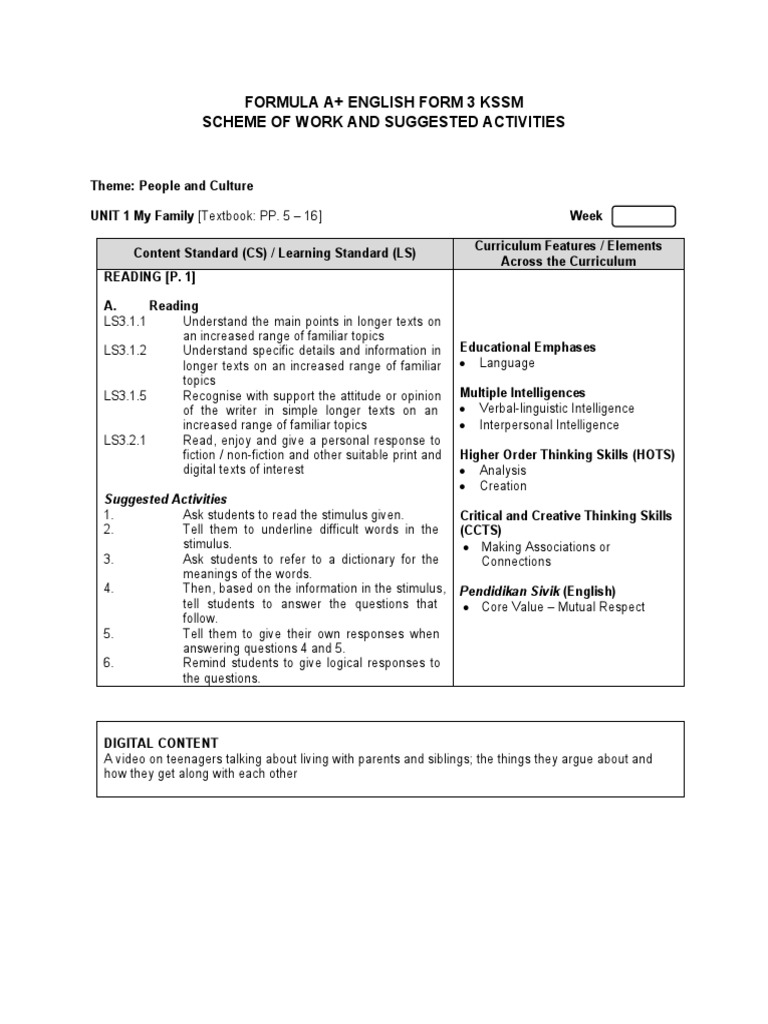 3 Eng Formula-A-Pt3-English-Form-3-Kssm-Scheme-Of-Work-And-Suggested ...