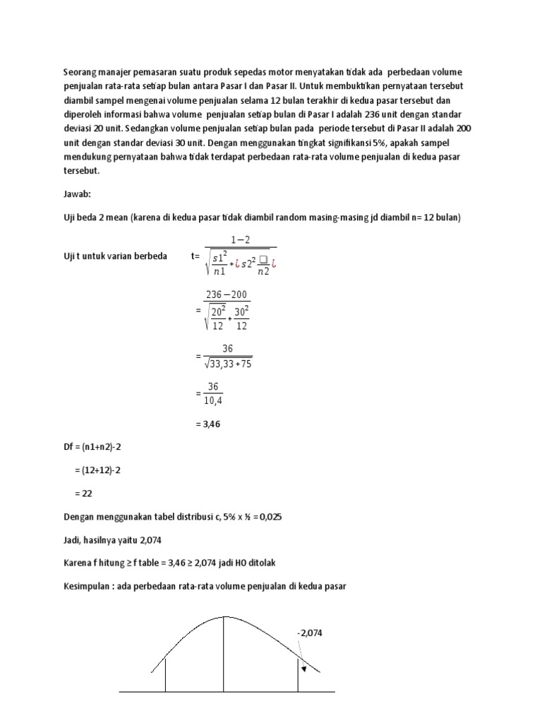 Analisis Perbedaan Rata-rata Volume Penjualan di Dua Pasar Sepeda Motor ...