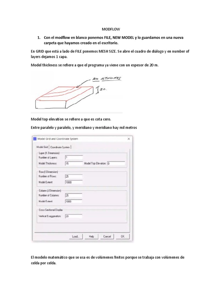 MODFLOW Manual | PDF