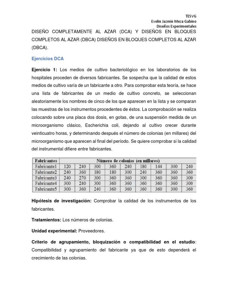 Diferencias entre DCA y DBCA | PDF | Experimentar | Science