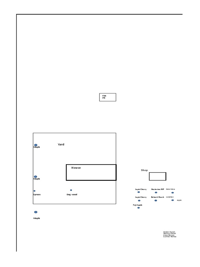 Property Dimensions and Outline | PDF