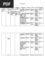 AP Curriculum Guide G 8 | PDF