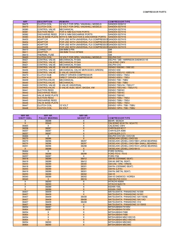 Ac Catalog Compressor Parts 2010 | PDF | Automotive Industry | Motor ...