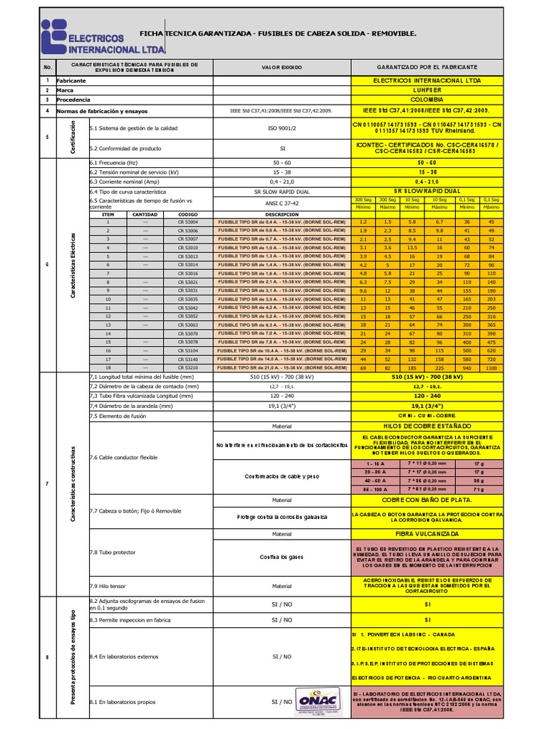 Ficha Tecnica Fusibles Tipo SR Borne Removible Solido (15 38 KV) Web ...