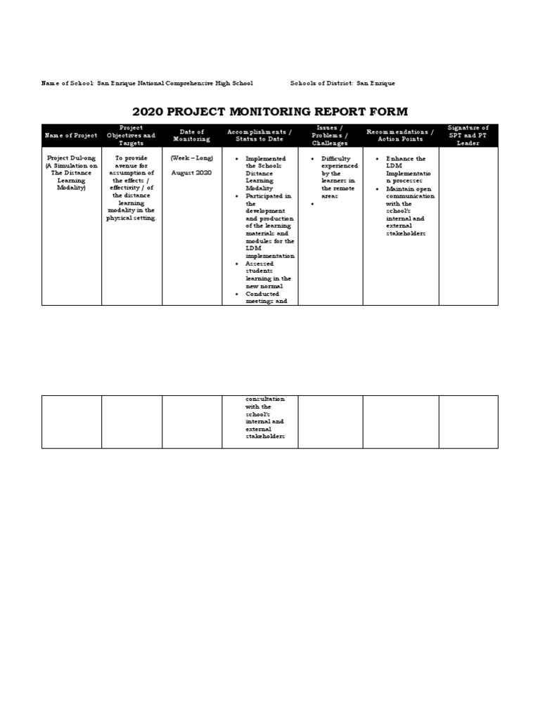 2020 Project Monitoring Report Form | PDF | Learning | Educational Psychology