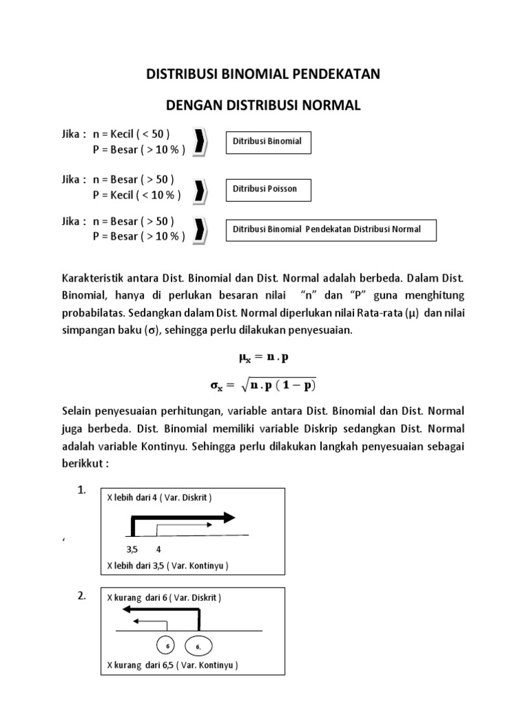 Distribusi Binomial vs Normal | PDF