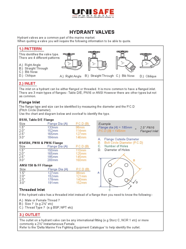 Fire Hydrant Valve Sizes and Types | PDF | Angle | Valve