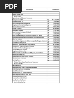 Contoh Rab Event Festival Musik Qty Vol Harga Satuan Total Total ...