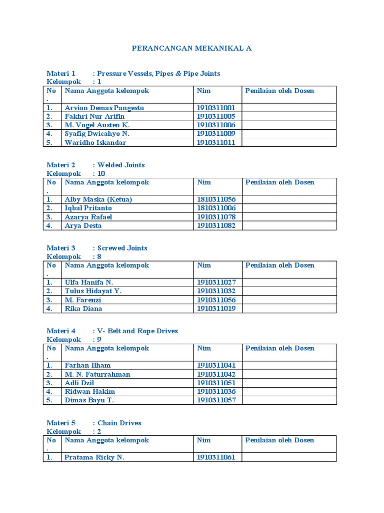 MECHANICAL ENGINEERING DESIGN PROJECT GROUPS | PDF