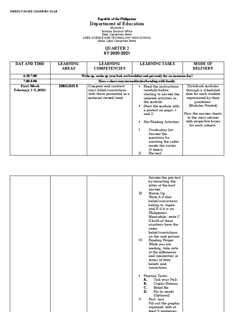 Weekly Home Learning Plan Quarter 2 | PDF | Communication | Learning