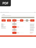 ACCA Qualification Structure Diagram | PDF | Accounting | Qualifications