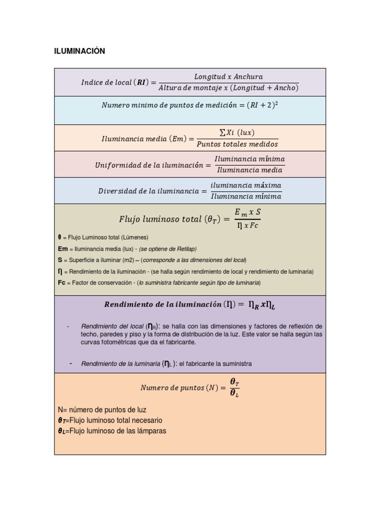Formulas Iluminación | PDF