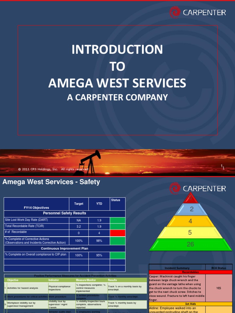 TO Amega West Services: A Carpenter Company | PDF | Stainless Steel ...