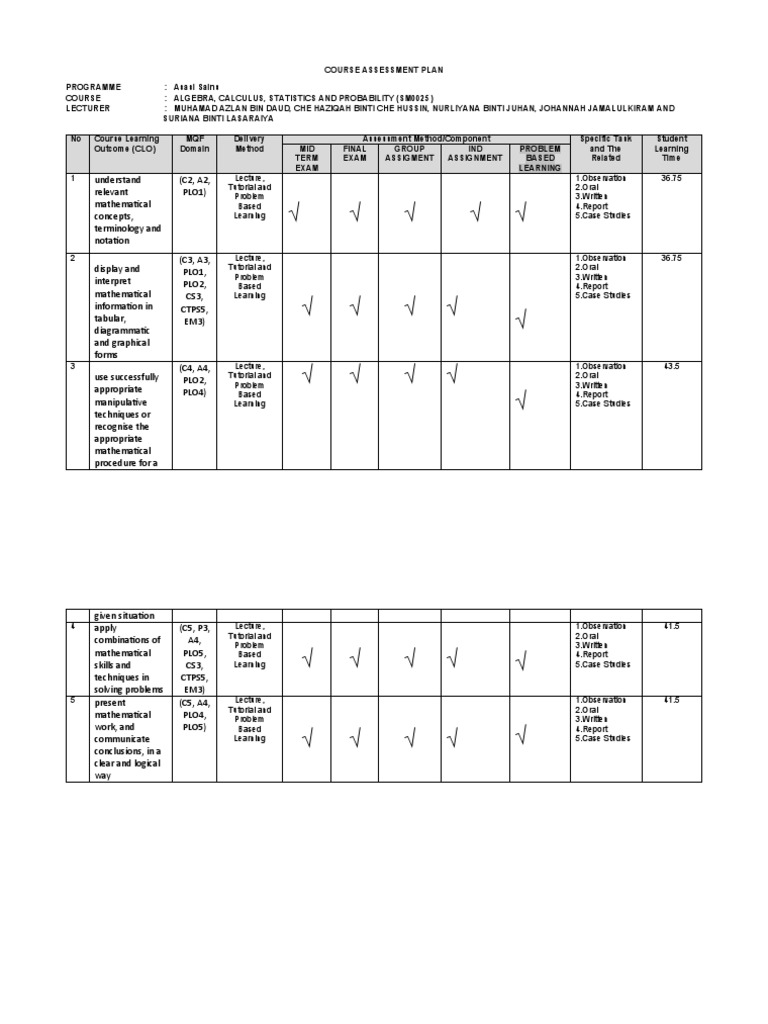 SM0025 - Exercise Course Assessment Plan | PDF | Lecture | Teaching Mathematics