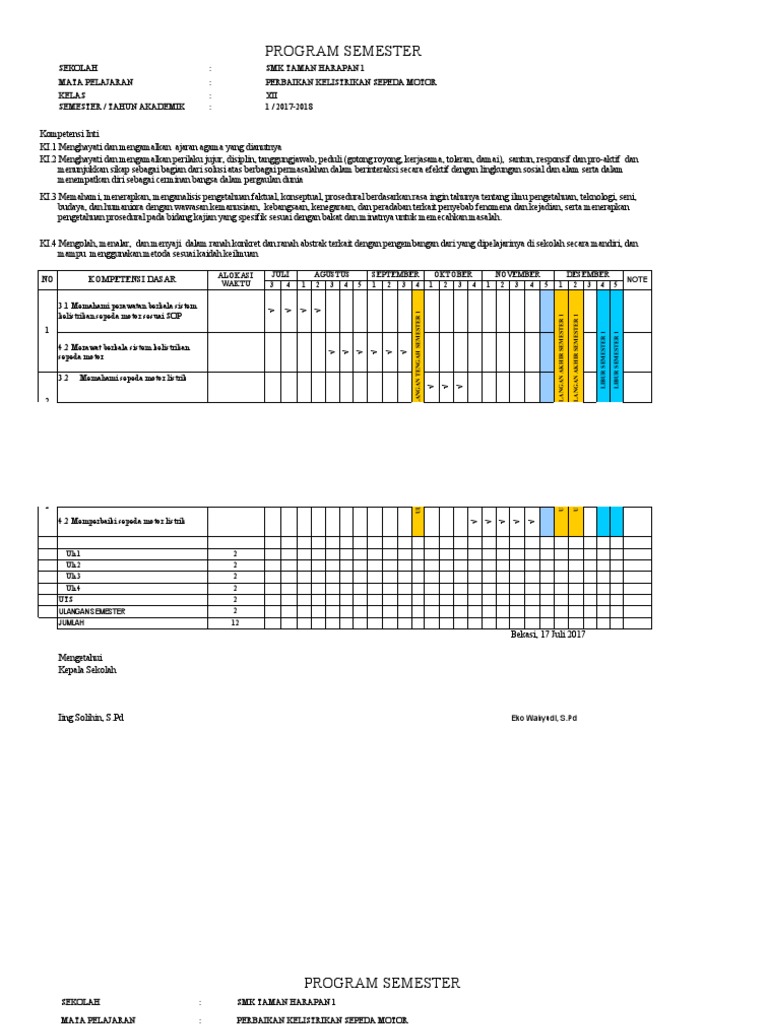 Promes KLS Xii | PDF