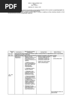Curriculum Map ESP 7 | PDF