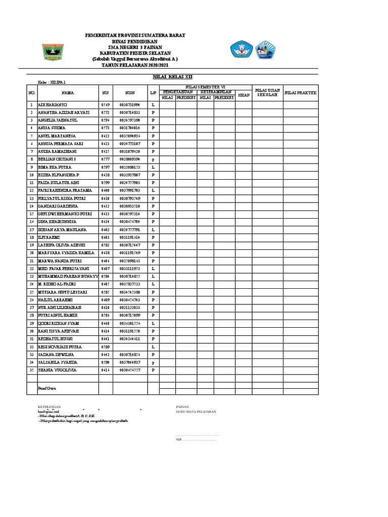 Blangko Nilai Kelas Xii (Us, Rapor, Praktek) | PDF