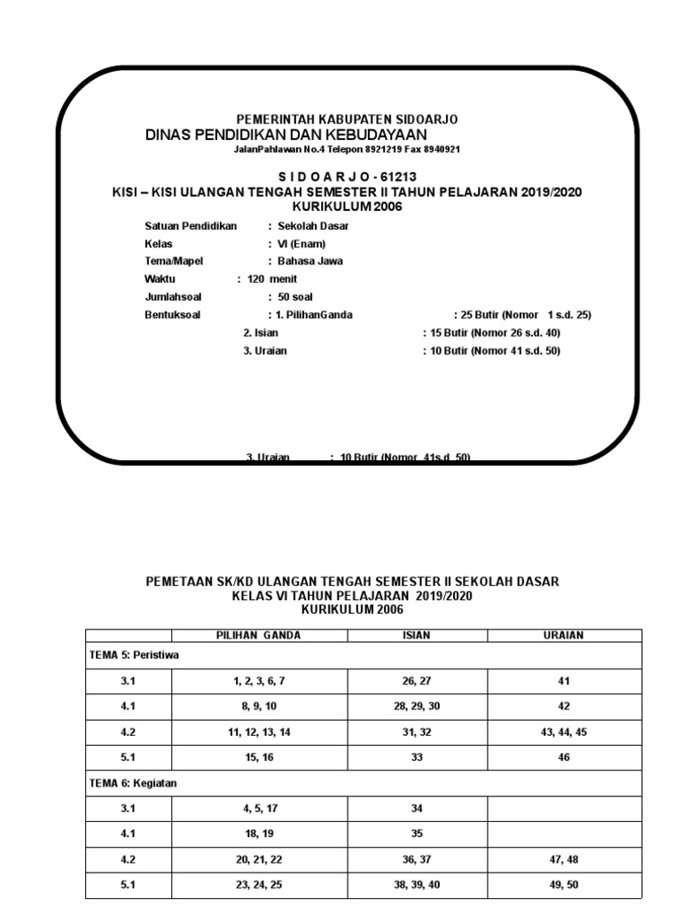Bhs. Jawa Kelas 6 | PDF