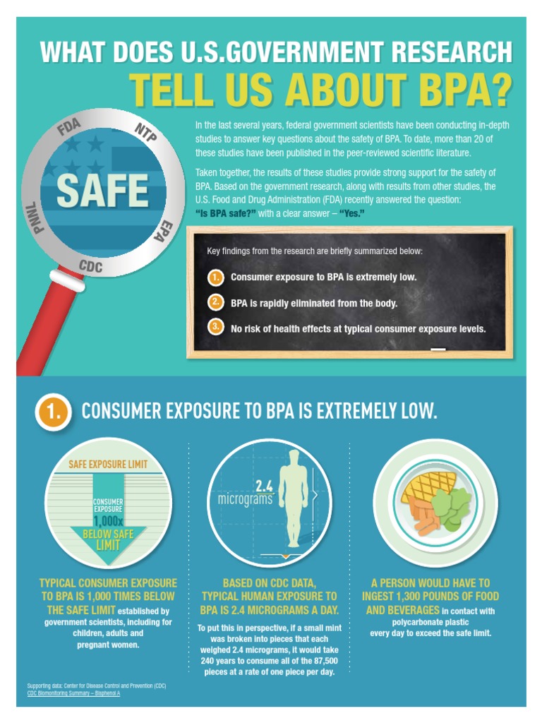 Tell Us About Bpa? | PDF | Toxicology | Medical Specialties