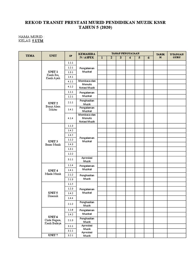 Rekod Transit Prestasi Murid PMZ KSSR Tahun 5 | PDF