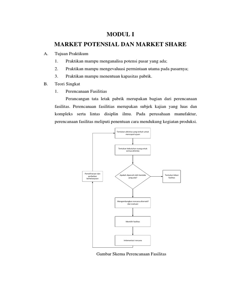 Modul I Market Potensial Dan Market Share | PDF