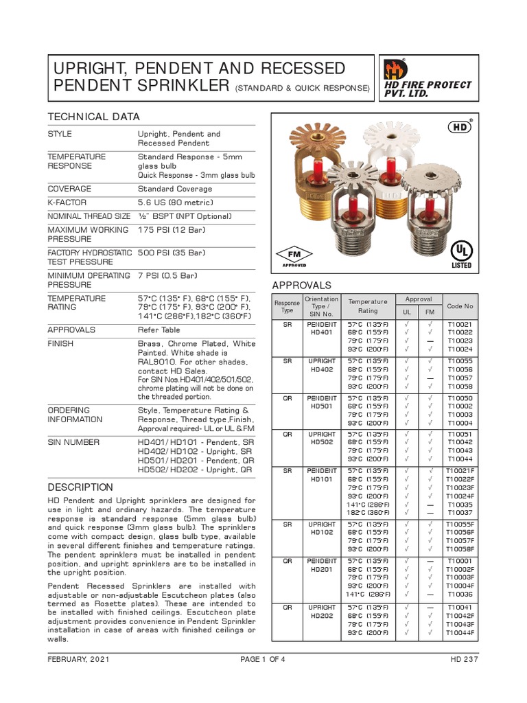 Upright, Pendent and Recessed Pendent Sprinkler: HD Fire Protect Pvt ...