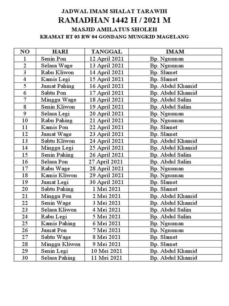 Jadwal Imam Shalat Tarawih | PDF
