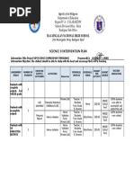 Action Plan in Science | PDF | Teachers | Education Theory