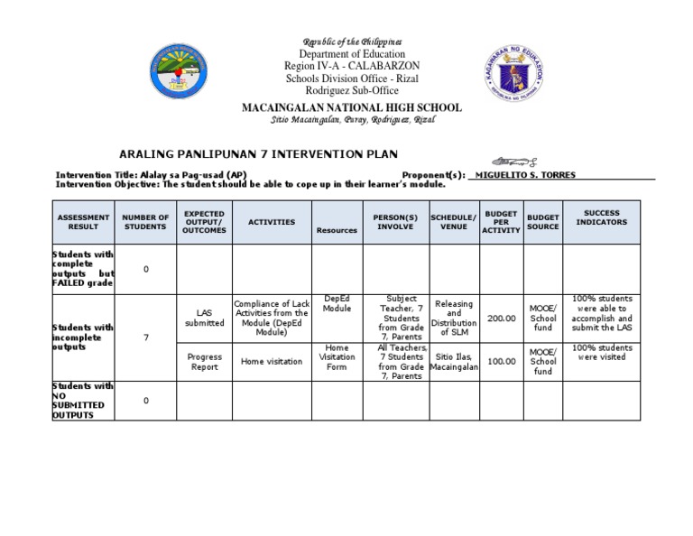 Araling Panlipunan 7 Intervention Plan | PDF | Education Theory | Pedagogy