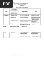 School Based Management Action Plan | PDF | Evaluation | Learning