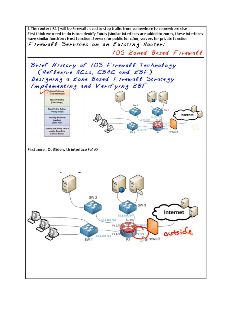 15 - IOS Firewall Fundamentals | PDF | Computers