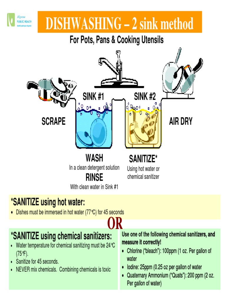 DISHWASHING - 2 Sink Method: OR OR | PDF | Home | Materials