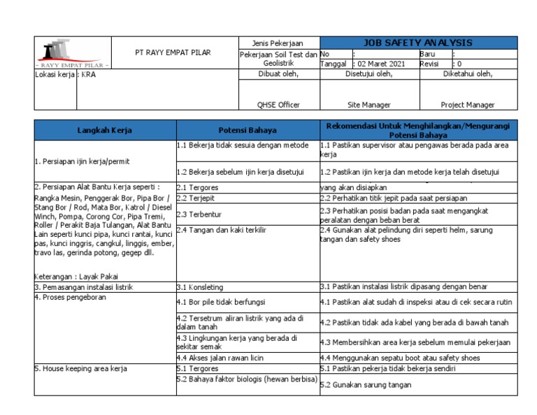 JSA Soil Test | PDF