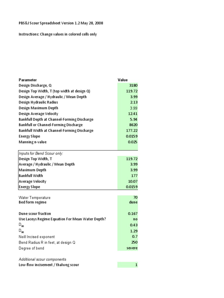 Scour Spreadsheet | PDF | Flood | Discharge (Hydrology)