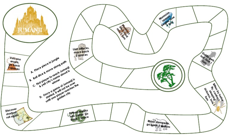 Jumanji Board Game | PDF