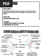 CWB Study Guide - Welding Symbols | PDF | Industrial Processes | Joining