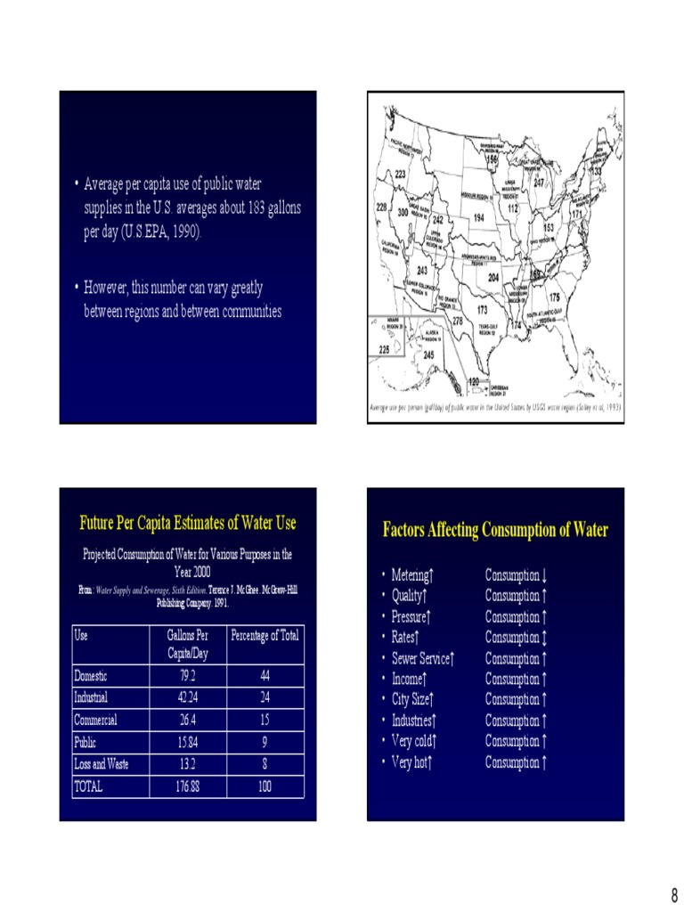 How To Calculate Water Fire Demand - 8 | PDF