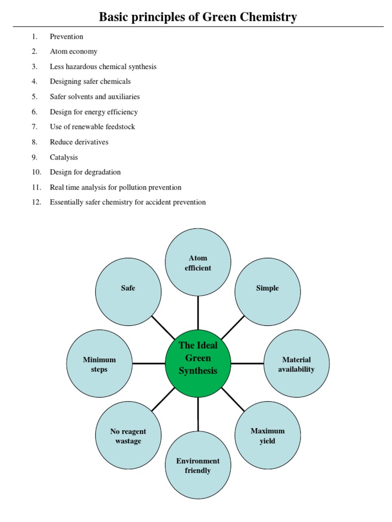 Basic Principles of Green Chemistry: Atom Efficient | PDF