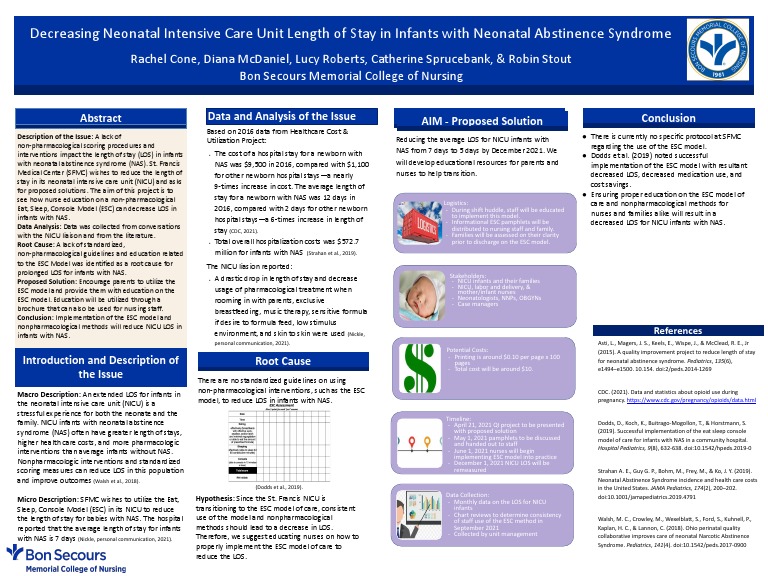 Ebp-Qi Poster | PDF | Neonatal Intensive Care Unit | Infants