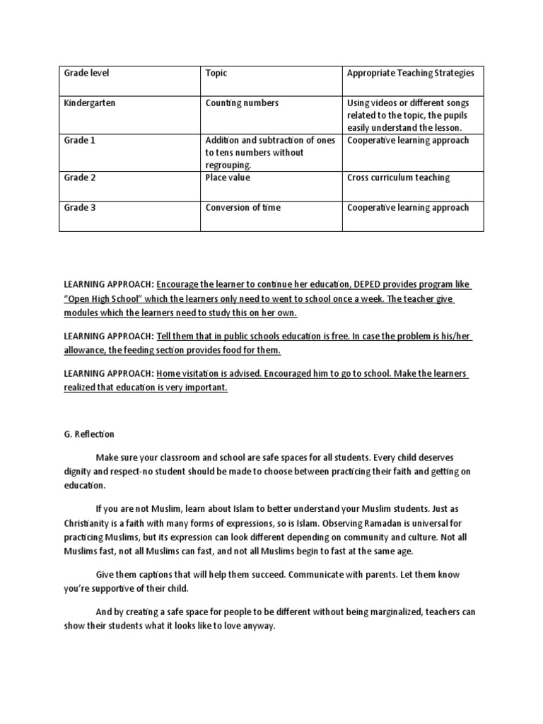 Answer Module 3 | PDF | Schools | Teachers