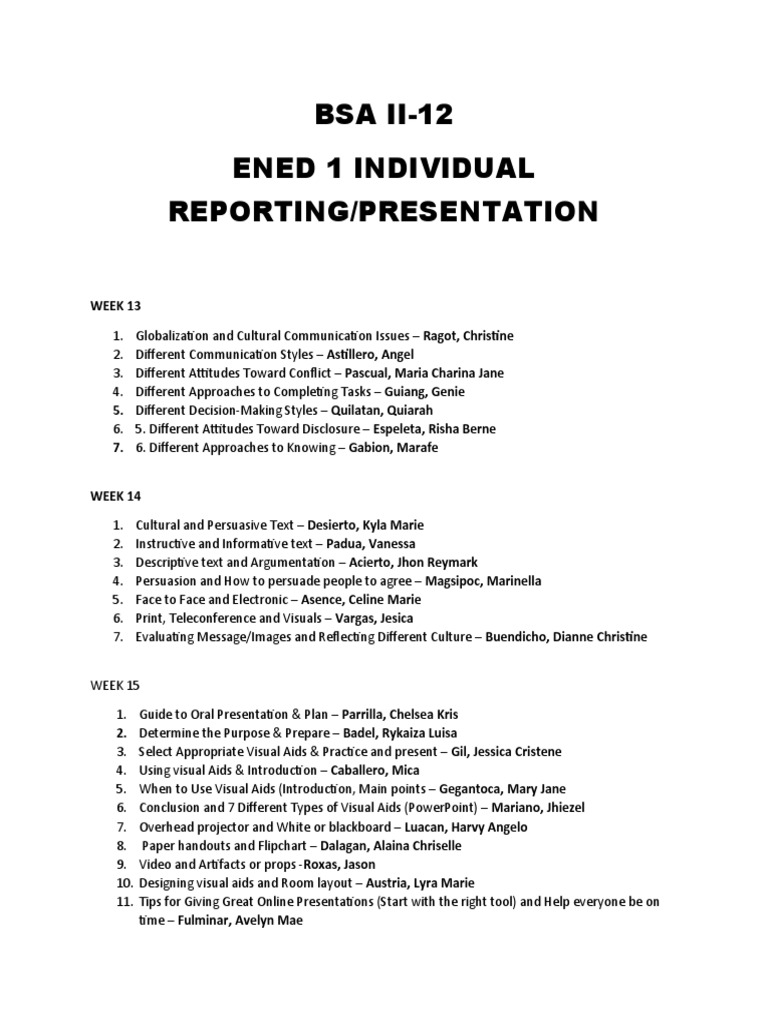 BSA II-12 Ened 1 Individual Reporting/Presentation: Week 13 | PDF ...