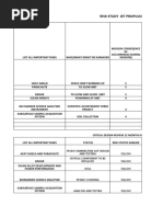 SCAT Chart Systematic Cause Analysis Technique | PDF | Safety | Personal Protective Equipment