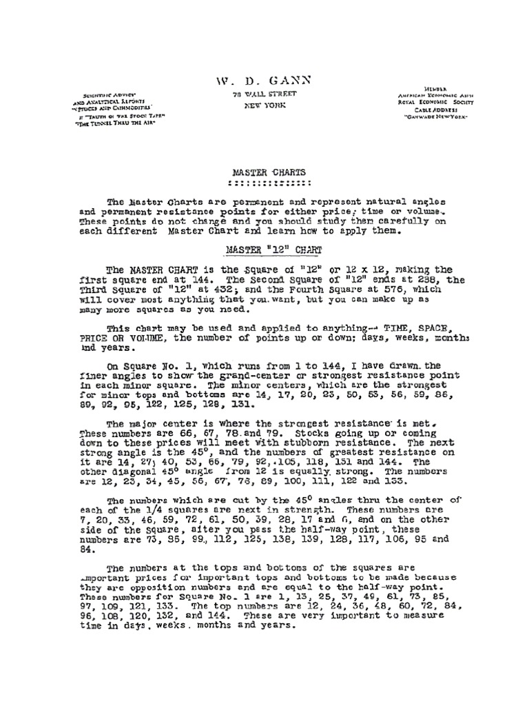 Gann, W.D. - Master Charts | PDF
