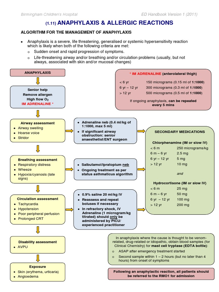 Anaphylaxis & Allergic Reactions Guide | Download Free PDF | Allergy ...