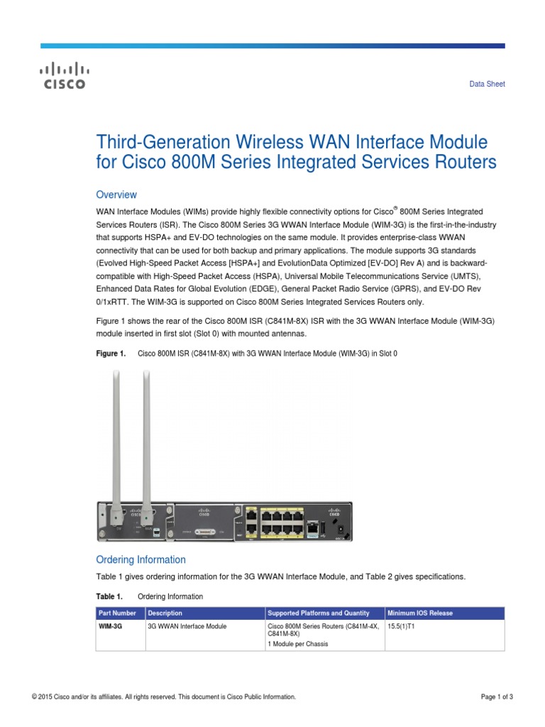Third-Generation Wireless WAN Interface Module For Cisco 800M Series ...