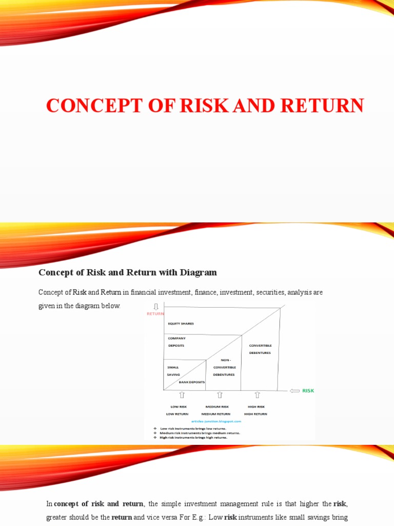 Concept of Risk and Return | PDF | Investing | Stocks